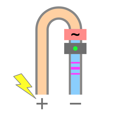 エースバイオアナリシス株式会社